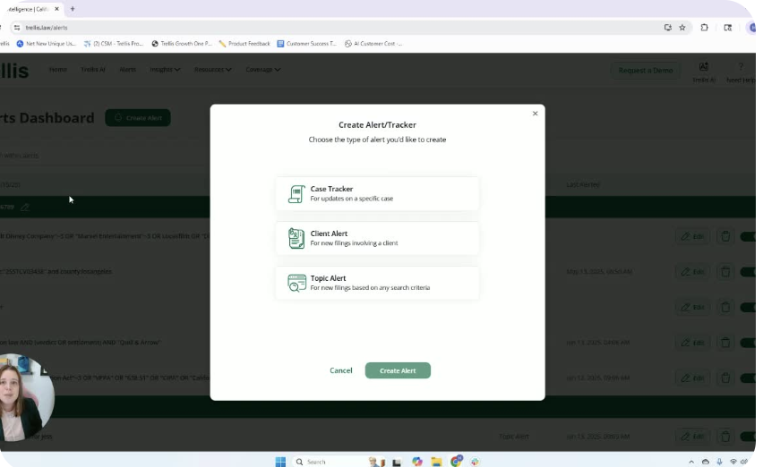 Alerts Dashboard Overview